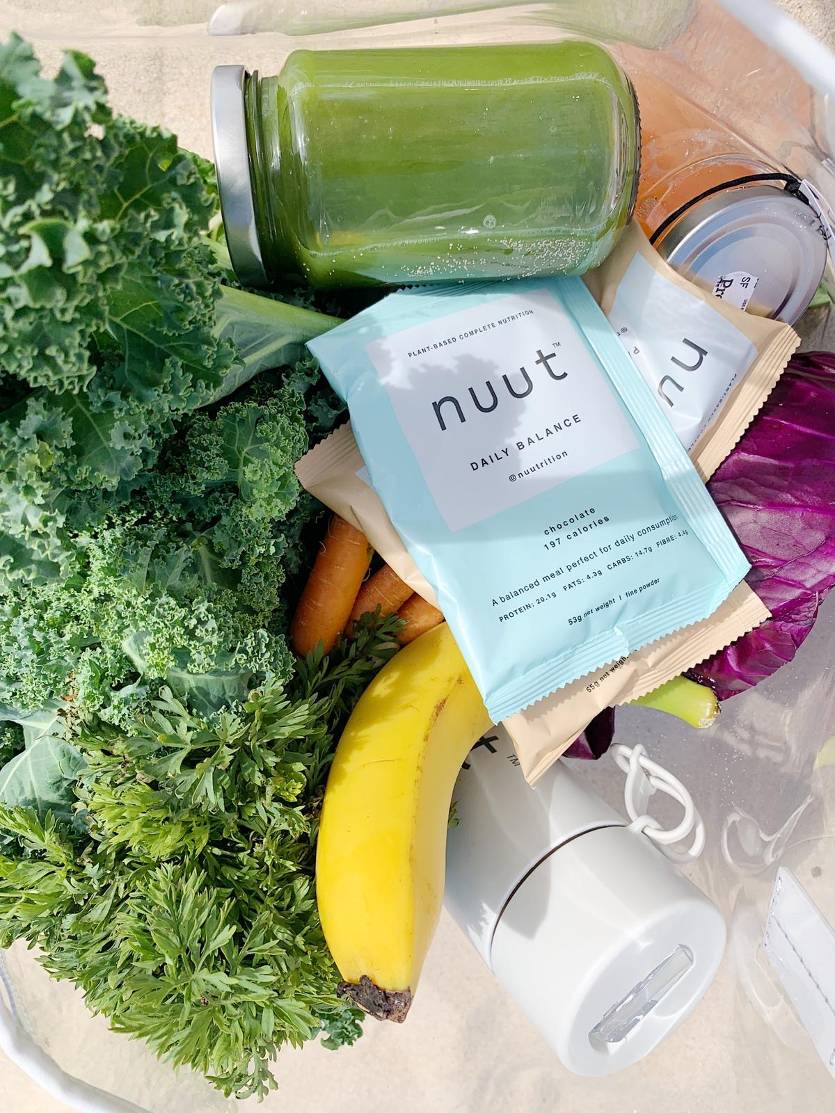 The Ultimate Calorie Deficit Guide – nuut